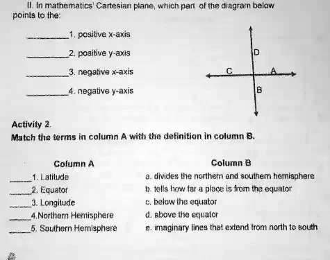 II. In mathematics' Cartesian plane, which part of the diagram below ...