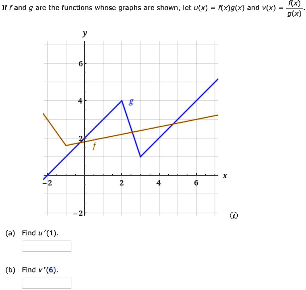 SOLVED: f(x) If f and g are the functions whose graphs are shown, let u(x) = f(x)g(x) and v(x ...