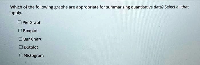 SOLVED: Which of the following graphs are appropriate for summarizing quantitative data? Select ...