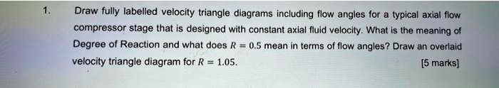 Draw fully labeled velocity triangle diagrams, including flow angles ...