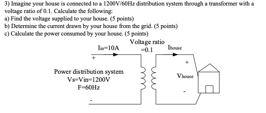 3) Imagine your house is connected to a 1200V/60Hz distribution system ...