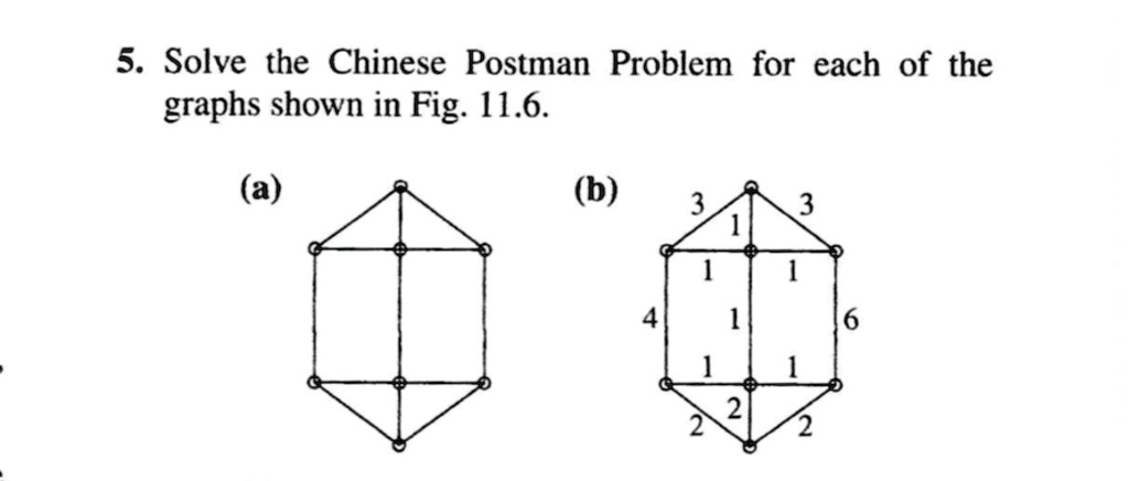 SOLVED: 5. Solve the Chinese Postman Problem for each of the graphs ...