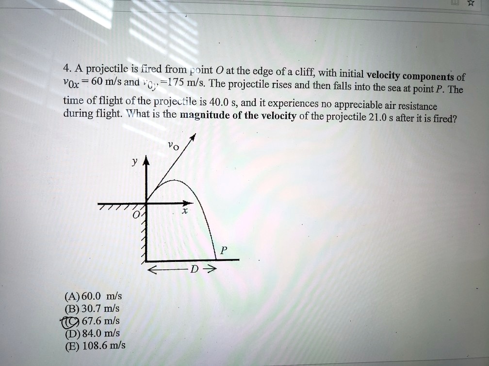 Solved A Projectile Is Fired From Point O At The Edge Of A Cliff With Initial Velocity Vox