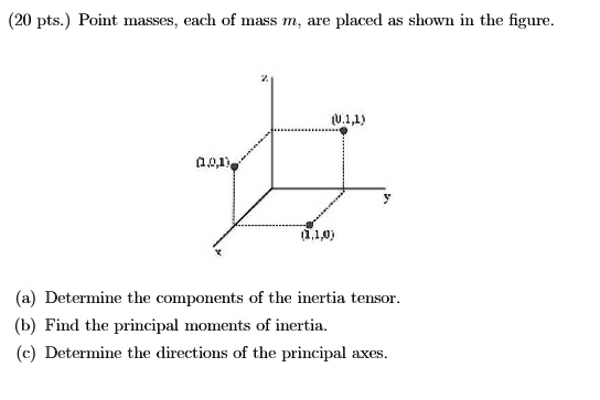 (20 pts.) Point masses, each of mass m, are placed as shown in the figure. (a) Determine the ...
