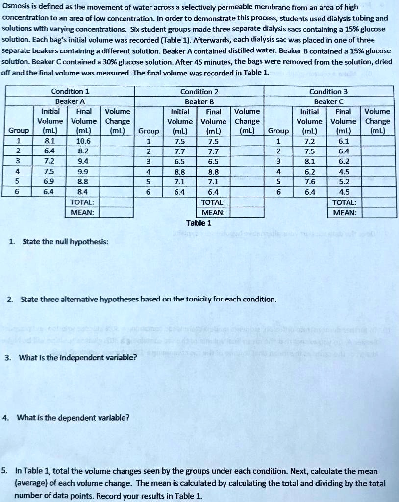 osmosis is defined as the movement of water across selectively ...