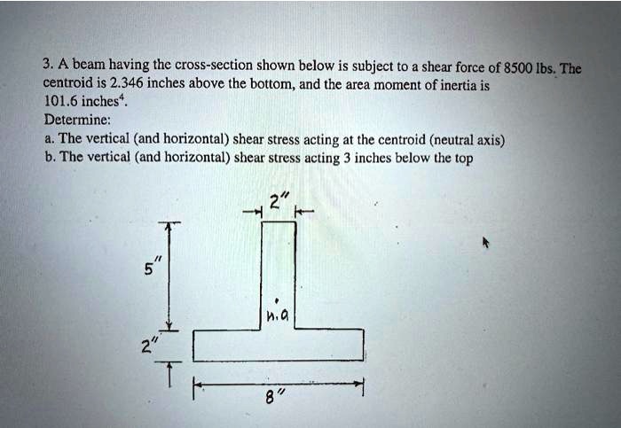 SOLVED: A beam having the cross-section shown below is subject to a ...