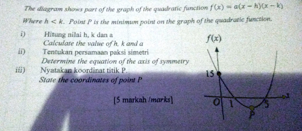 SOLVED: The diagram shows part of the graph of the quadratic function f(x) = a(x - h)^2, where h