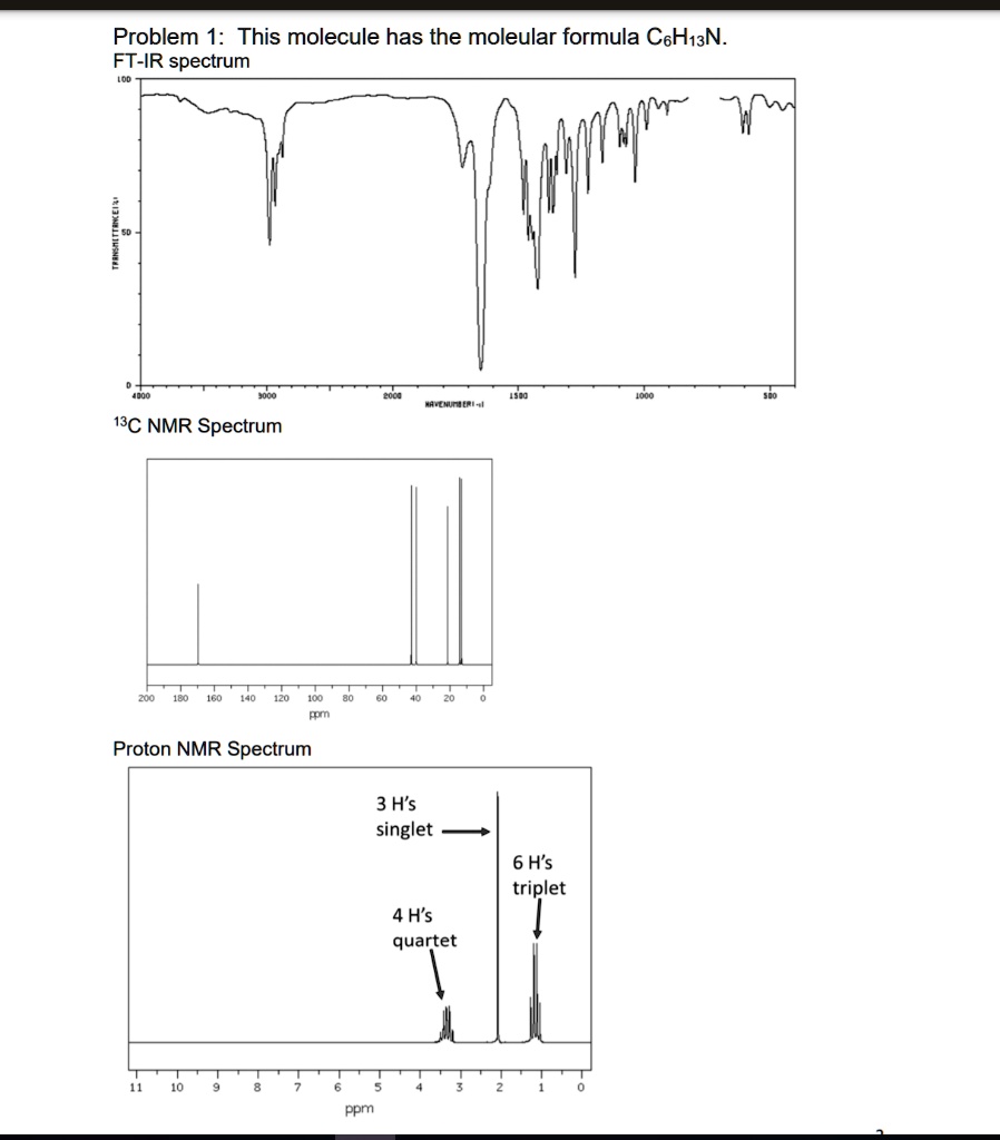 Problem 1: This molecule has the moleular formula C6H13N. FT-IR ...