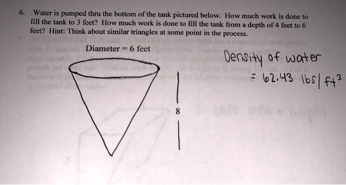 SOLVED: Water ! is pumped thru the bottom of the tank pictured below ...