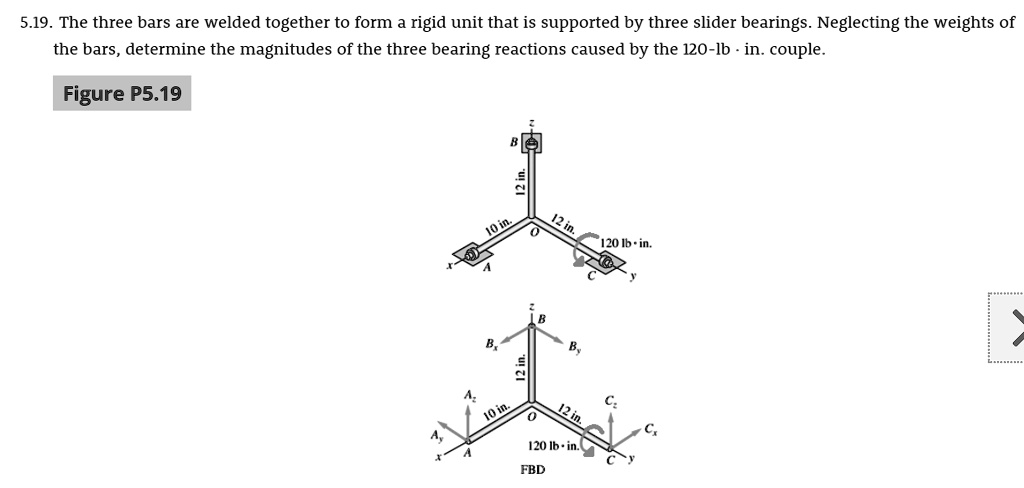 SOLVED: 5.19. The three bars are welded together to form a rigid unit ...