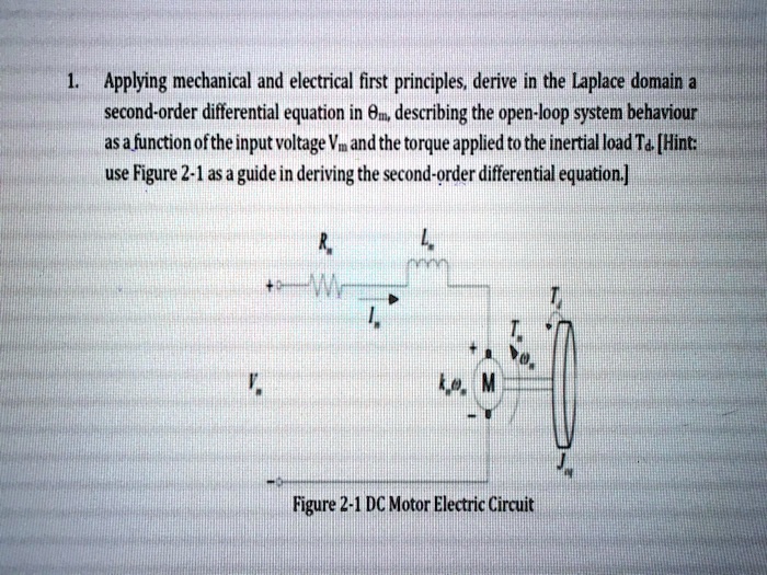 SOLVED: Applying mechanical and electrical first principles, derive in the Laplace domain a ...
