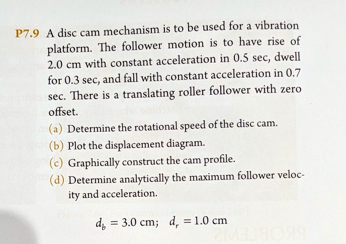p79 a disc cam mechanism is to be used for a vibration platform the ...