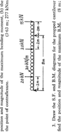 position and magnitude of the maximum bending moment, (b) the the point ...