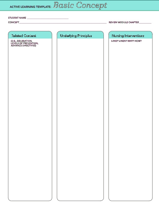 managing client care appropriate task to delegate to assistive ...