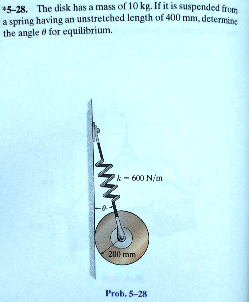 *5-28. The disk has a mass of 10 kg. If it is suspended from a spring ...