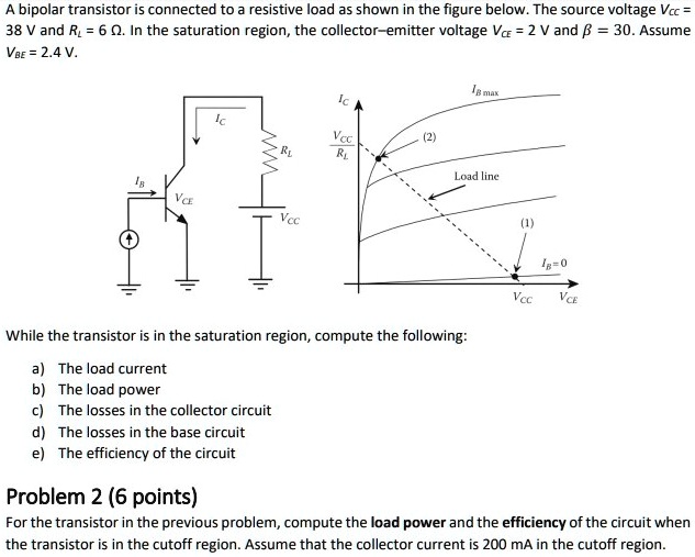 A bipolar transistor is connected to a resistive load as shown in the figure below. The source ...