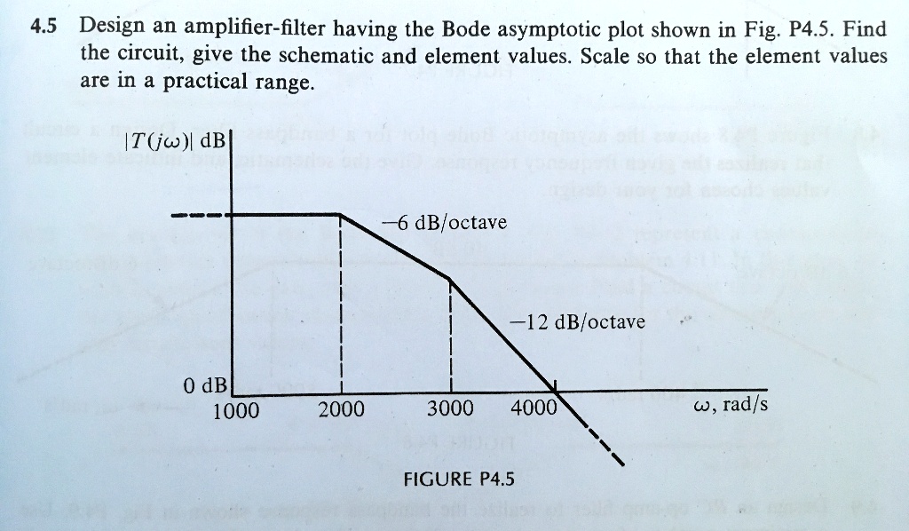 SOLVED: Design an amplifier-filter having the Bode asymptotic plot shown in Fig. P4.5. Find the ...