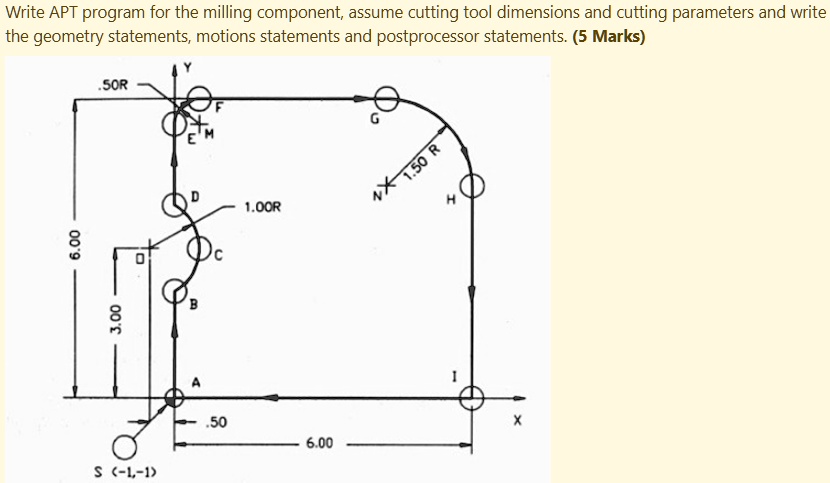 Solved Write An Apt Program For The Milling Component Assume Cutting 9638