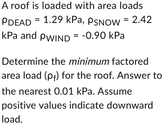 A roof is loaded with area loads PDEAD = 1.29 kPa, PSNOW = 2.42 kPa and ...