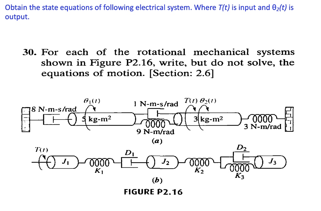 SOLVED: Obtain the state equations of following electrical system ...