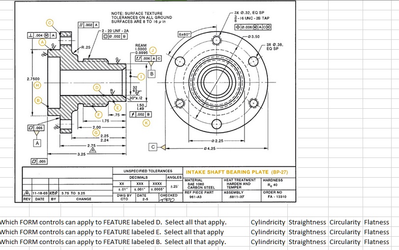 which form controls can apply to feature labeled d select all that ...