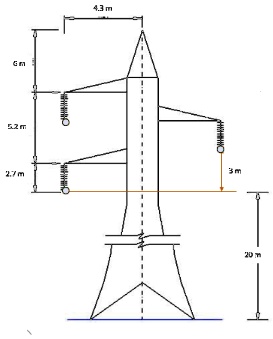 a three phase 230 kv 60 hz line has its conductors in a triangular ...
