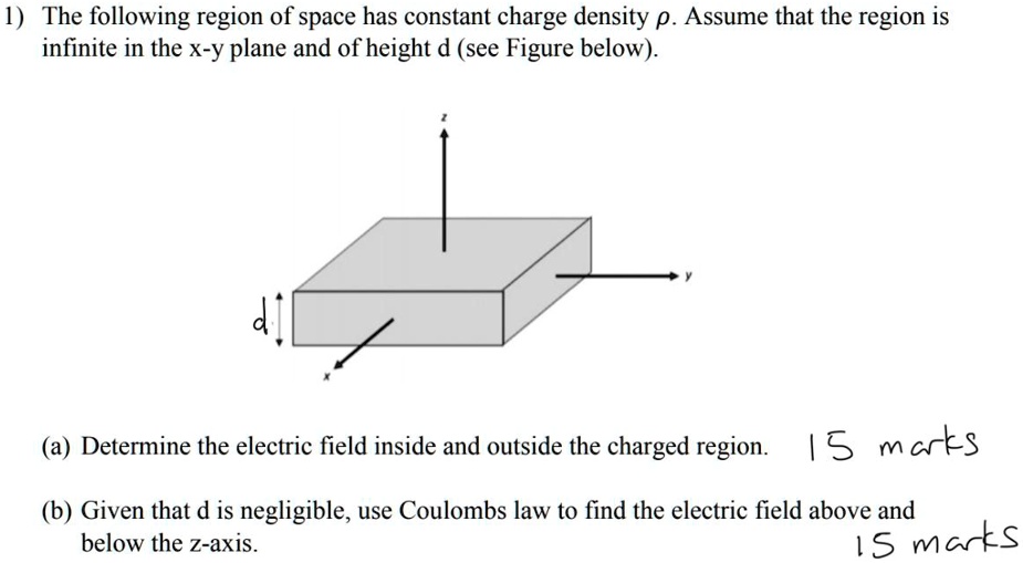 SOLVED: The following region of space has a constant charge density p ...