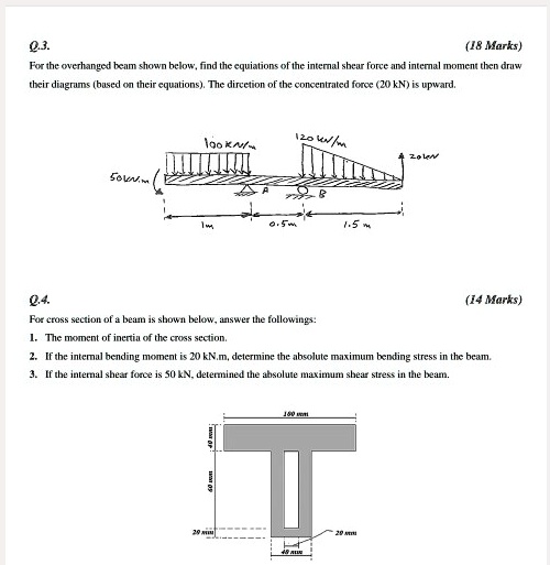 Q.3. (18 Marks) For the overhanged beam shown below, find the equations ...