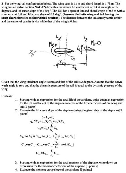introduction to flight 3 for the wing tail configuration below the wing ...