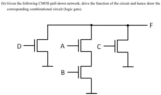 (b) Given the following CMOS pull-down network. drive the function of the circuit and hence draw ...