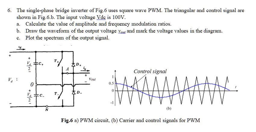 6. The single-phase bridge inverter of Fig.6 uses square wave PWM. The triangular and control ...