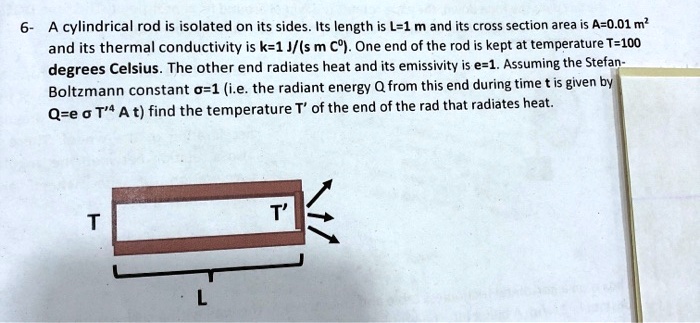 SOLVED:A cylindrical rod is isolated on its sides_ Its length is L=1 m ...