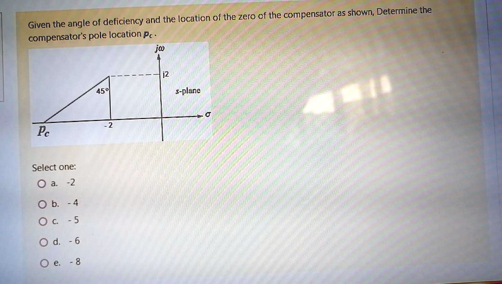 the location of the zero of the compensator as shown; Determine the ...