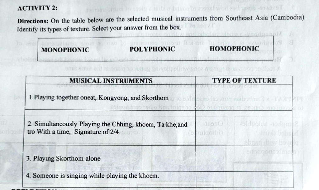 activity 2 directions on the table below are the selected musical ...