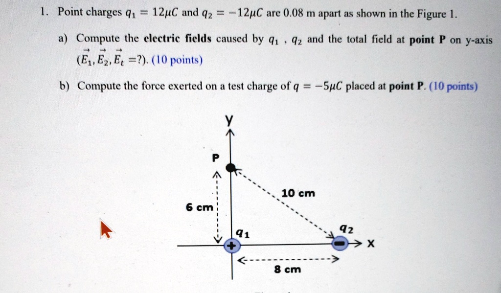 SOLVED: Point charges q=12C and q=-12C are 0.08 m apart as shown in Figure 1. a) Compute the ...