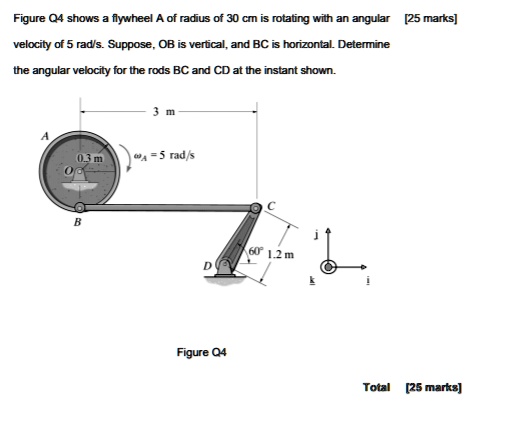 SOLVED: Figure Q4 shows a flywheel A of radius of 30 cm is rotating with an angular [25 marks ...