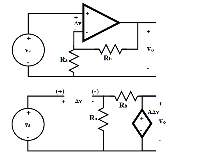 SOLVED: Consider the non-inverting op-amp circuit. Assume operation in the linear range and the ...