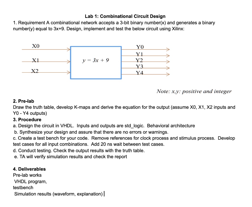 Solved Lab 1 Combinational Circuit Design 1 Requirement A Combinational Network Accepts A 3