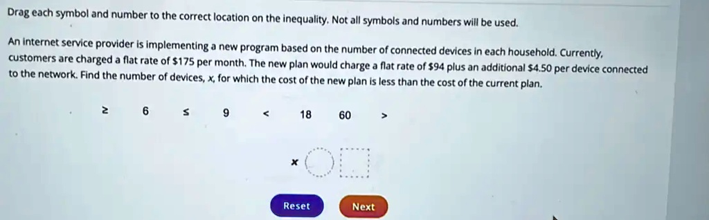 Each Symbol