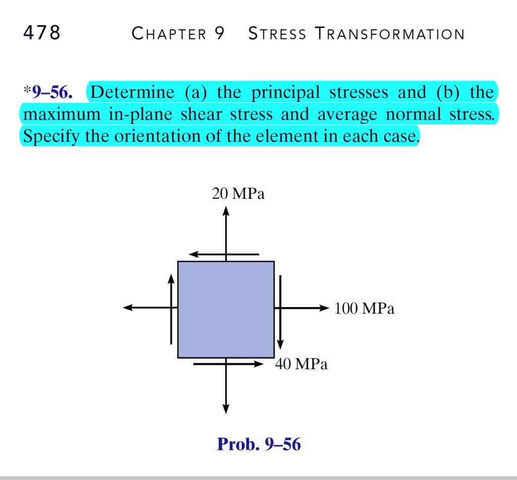 Solved 478 Chapter 9 Stress Transformation 9 56 Determine A The
