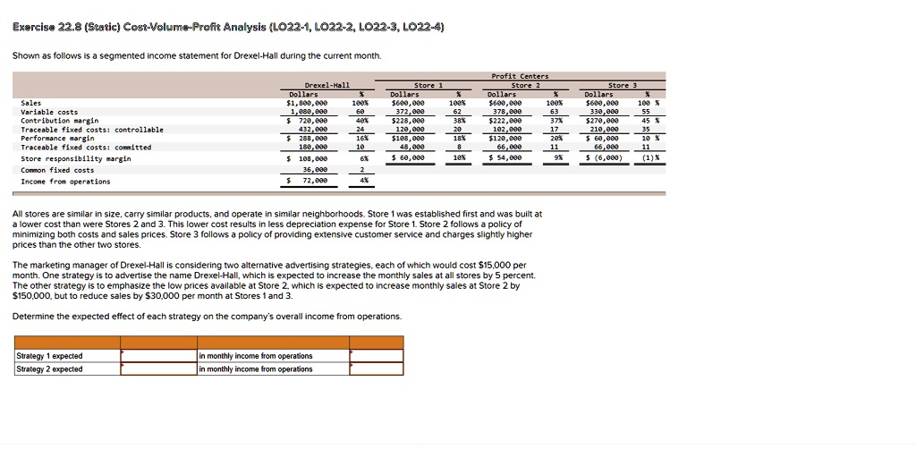 exercise 228 5tatic cos volumg profi analysis lo22 1lo22 2lo22 3lo22 4 ...