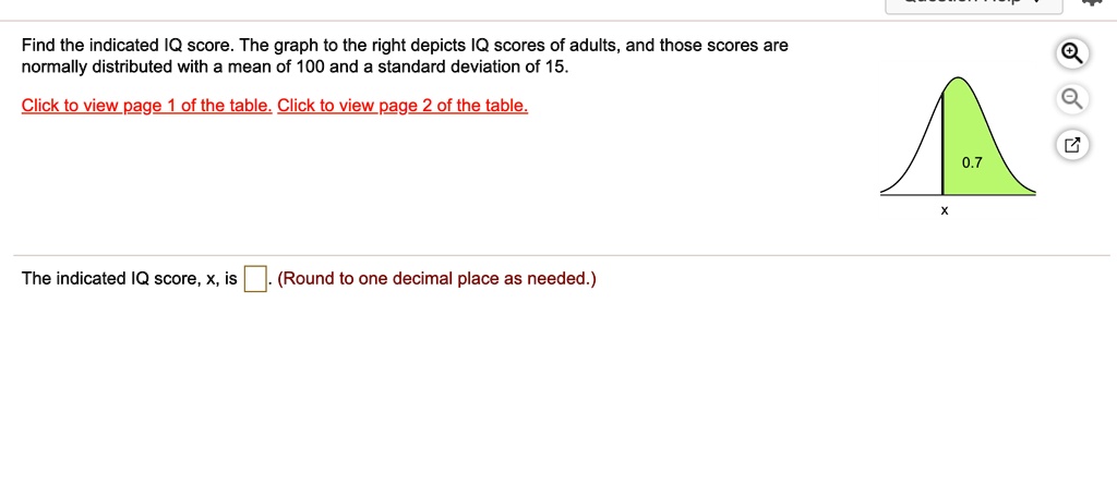 SOLVED: Find the indicated IQ score. The graph to the right depicts IQ scores of adults and ...