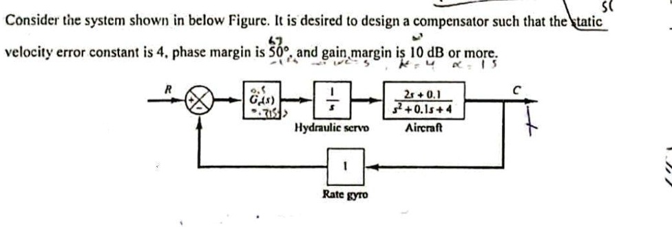 Consider the system shown in below Figure. It is desired to design a compensator such that the ...