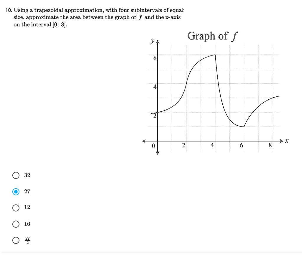 SOLVED: Using a trapezoidal approximation, with four subintervals of ...