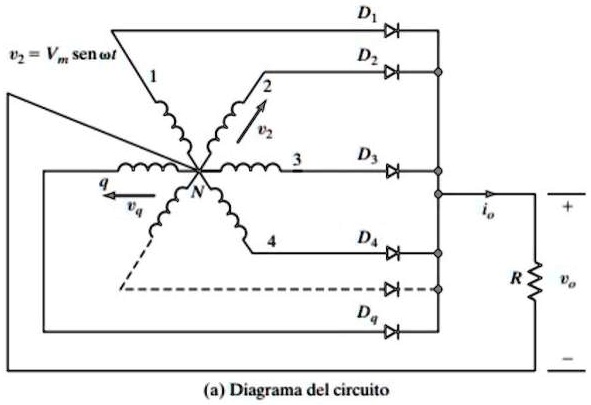 SOLVED: The star polyphase rectifier in Figure 3.10a has six pulses and ...