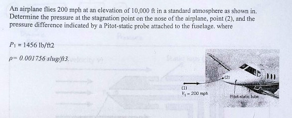SOLVED: An airplane flies 200 mph at an elevation of 10,000 ft in a ...