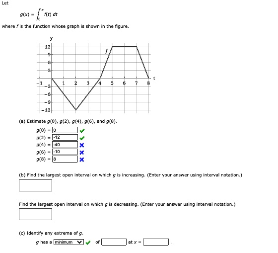 SOLVED: Texts: Let g(x) = ∫[0]x f(t) dt, where f is the function whose graph is shown in the ...