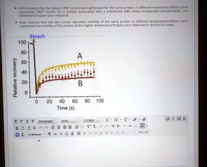lets assume that the shown frap curves wrere generated for the same ...