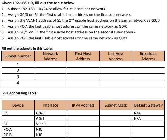 SOLVED: Given 192.168.1.0, fill out the table below: 1. Subnet 192.168.1.0/24 to allow for 35 ...