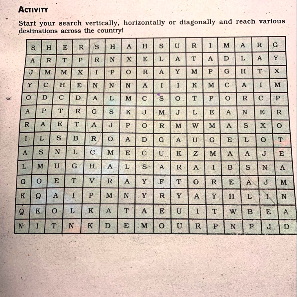 SOLVED: Challenge..............;)()( Activity Start your search ...